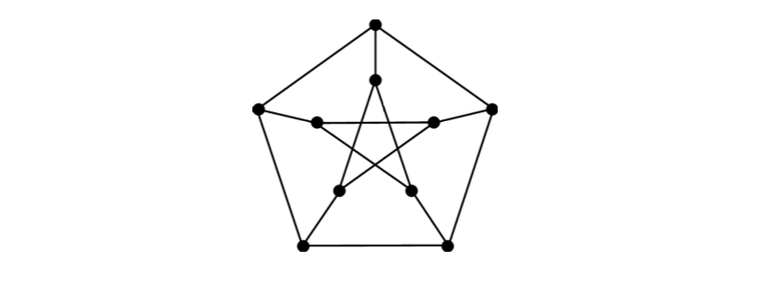 Solved The following graph is called the Peterson graph. | Chegg.com