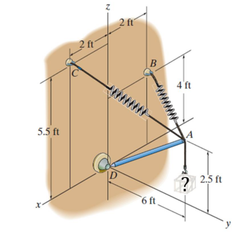 Solved Determine the weight of a crate that could be hanged | Chegg.com