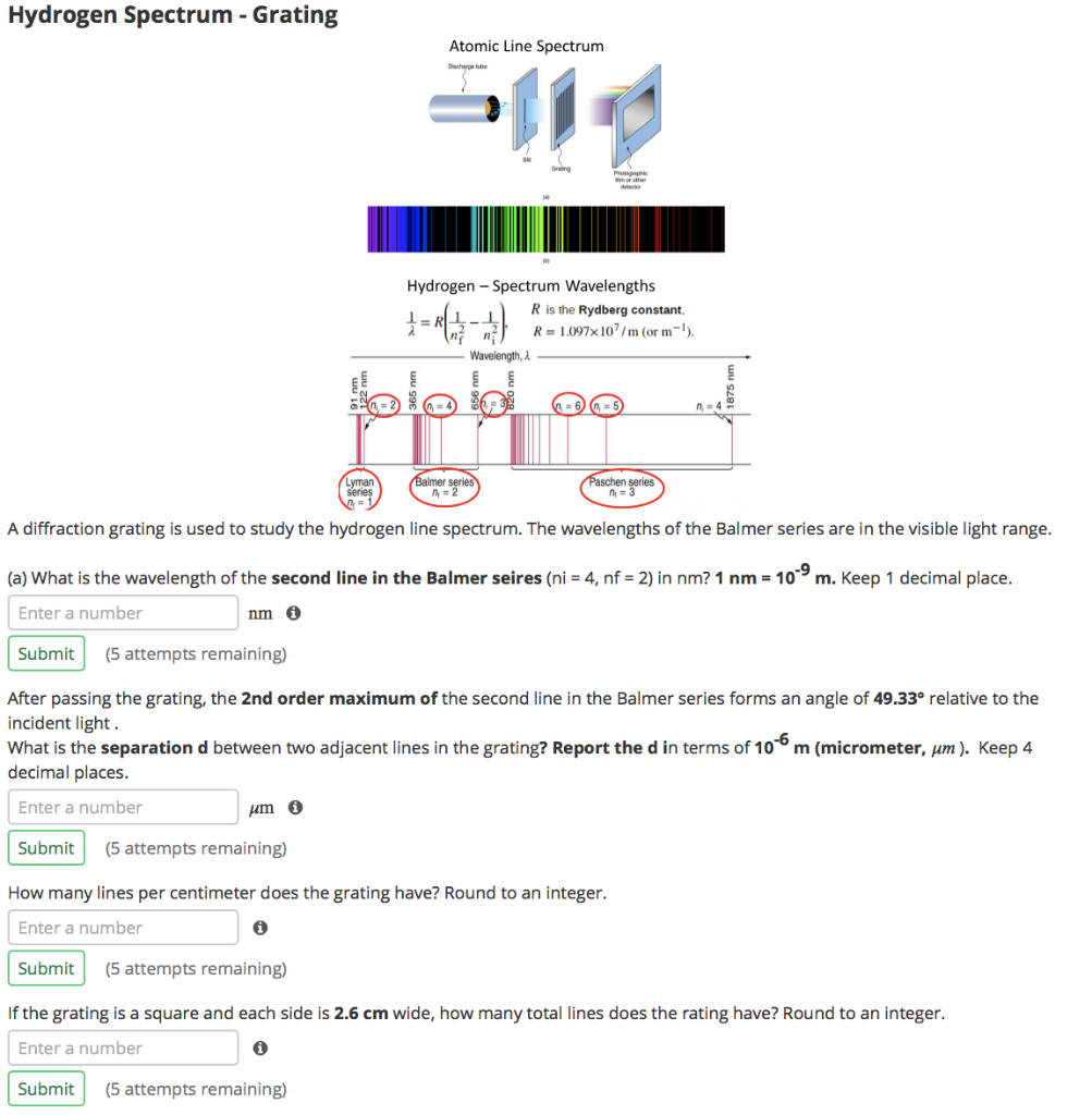 Solved Hydrogen Spectrum - Grating Atomic Line Spectrum | Chegg.com