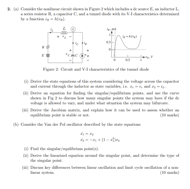 Solved 2. (a) Consider the nonlinear circuit shown in Figure | Chegg.com
