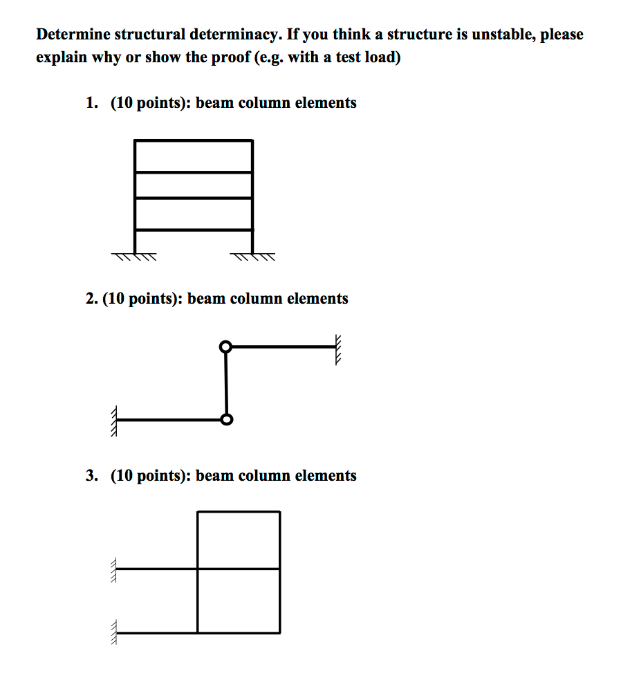 Solved Determine structural determinacy. If you think a | Chegg.com