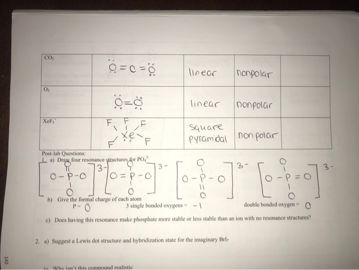 Solved Directions: For each of the following compounds name | Chegg.com