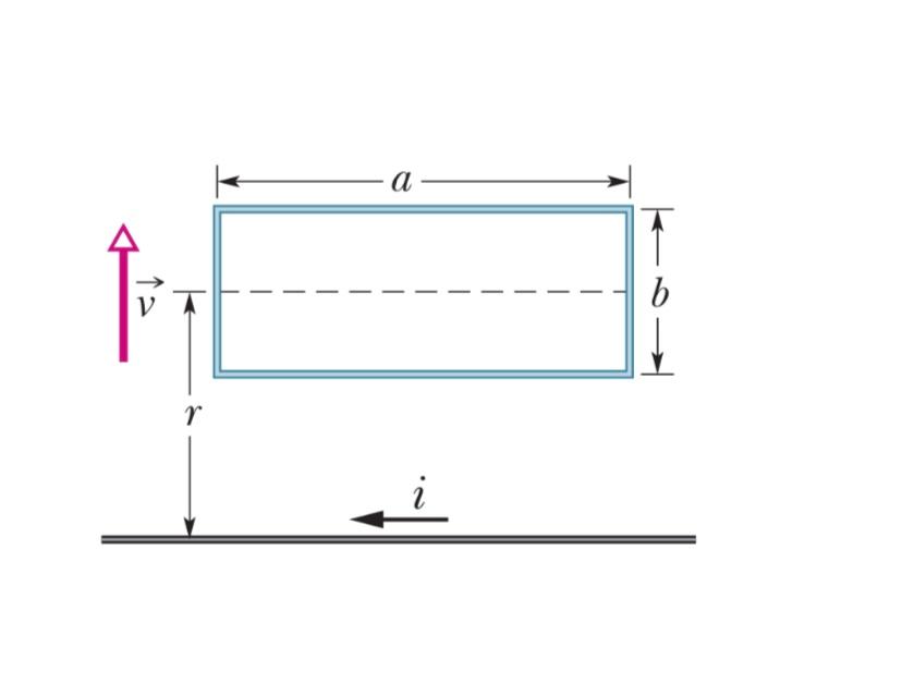 Solved A loop of rectangular conductor wire with sides of | Chegg.com