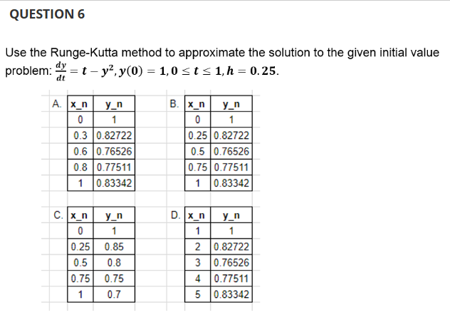 Solved QUESTION 6Use the Runge-Kutta method to approximate | Chegg.com Solved QUESTION 6Use the Runge-Kutta method to approximate | Chegg.com