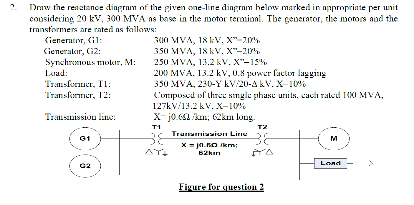 Solved 2 Draw The Reactance Diagram Of The Given One Line