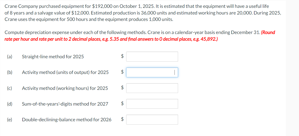 Solved Crane Company purchased equipment for $192,000 on | Chegg.com