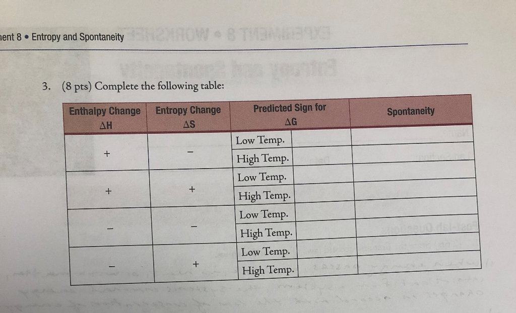 Solved ent 8 Entropy and Spontaneity 3. (8 pts) Complete the | Chegg.com