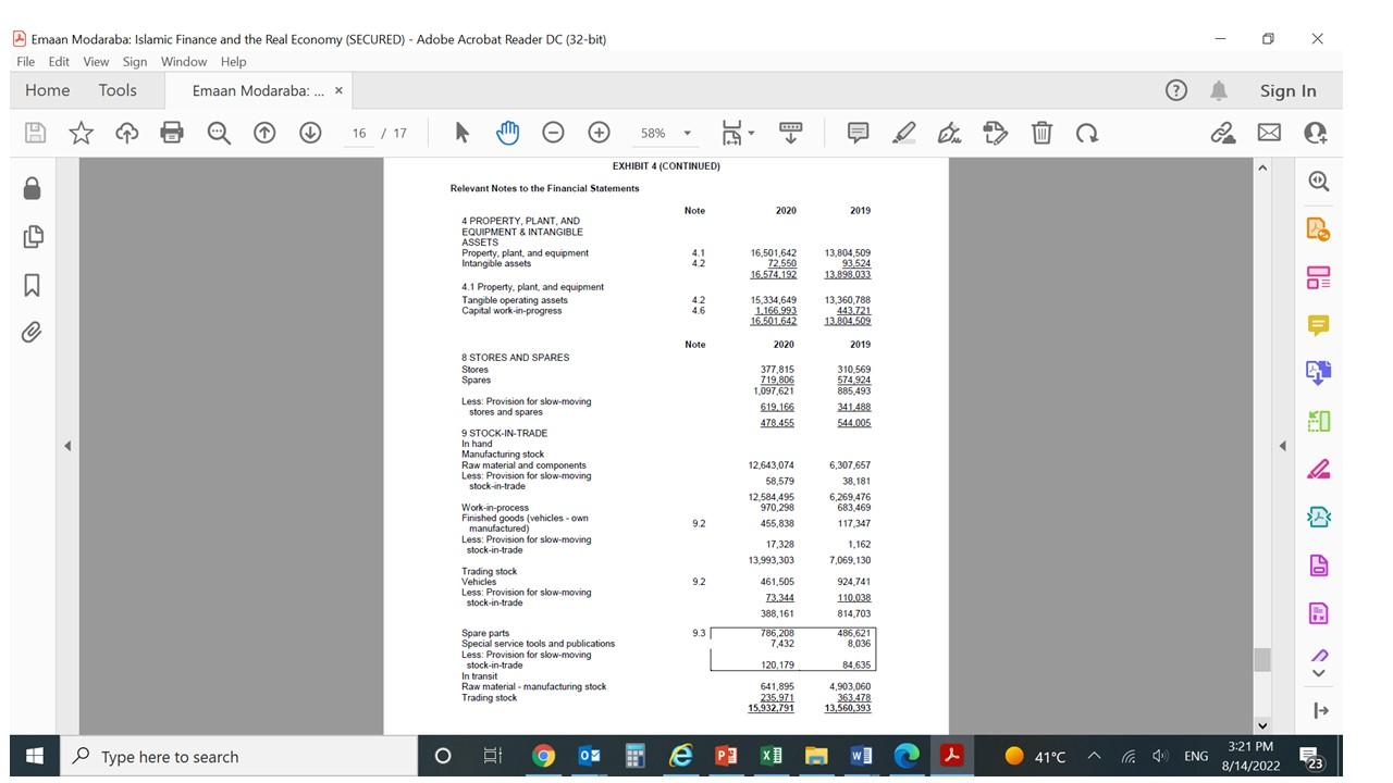 (2) Emaan Modaraba: Islamic Finance and the Real | Chegg.com