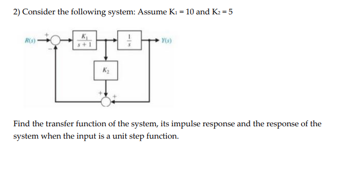 Solved 2) Consider the following system: Assume K1=10 and | Chegg.com