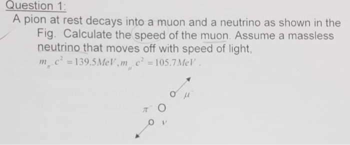 Solved Question 1 A pion at rest decays into a muon and a | Chegg.com