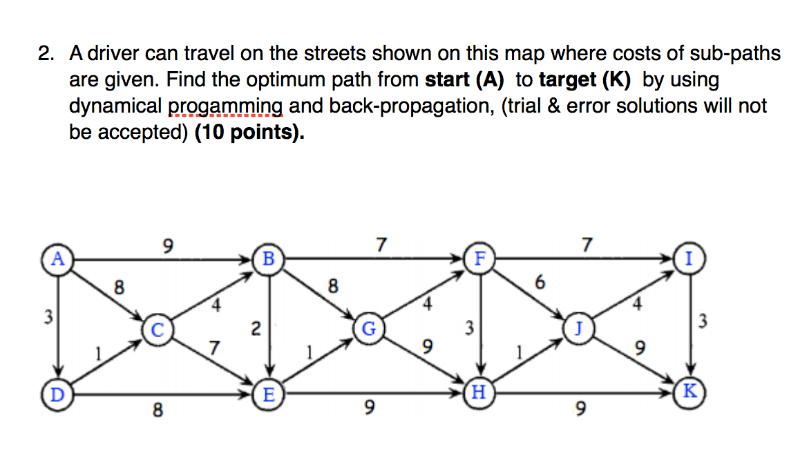 Solved 2. A driver can travel on the streets shown on this | Chegg.com