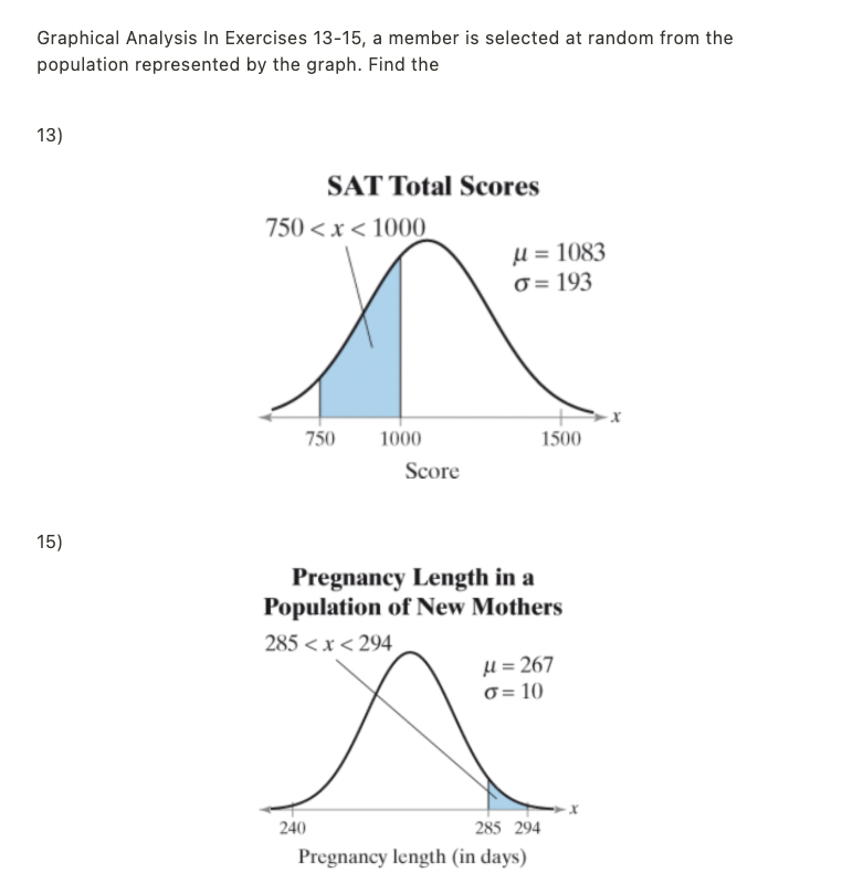 Solved Graphical Analysis In Exercises 13-15, a member is | Chegg.com