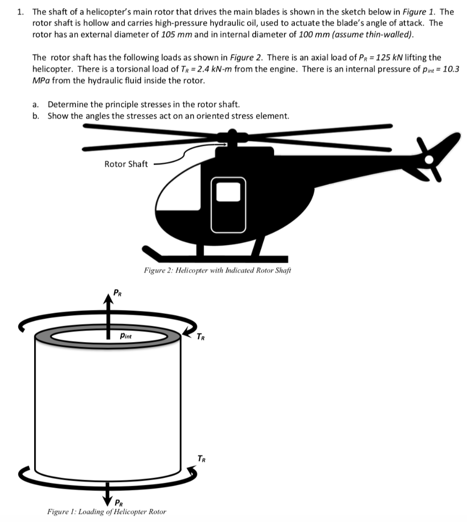 Solved 1. The shaft of a helicopter's main rotor that drives | Chegg.com
