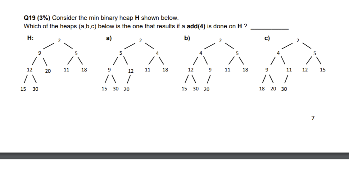 Solved Q19 (3%) Consider the min binary heap H shown below. | Chegg.com