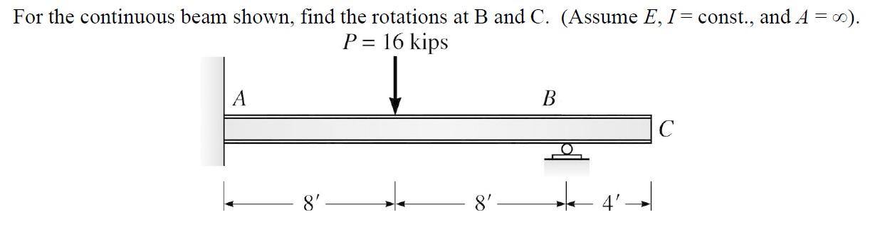 Solved For the continuous beam shown, find the rotations at | Chegg.com