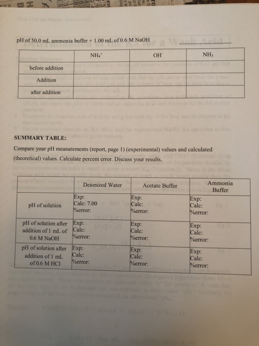 Solved REPORT SHEET Buffers Section Name Nicole Riaou ate | Chegg.com