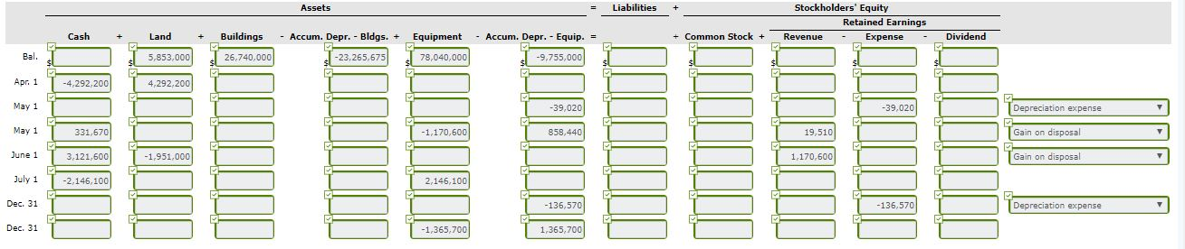 Solved Problem 7-2 (Part Level Submission) At December 31, | Chegg.com