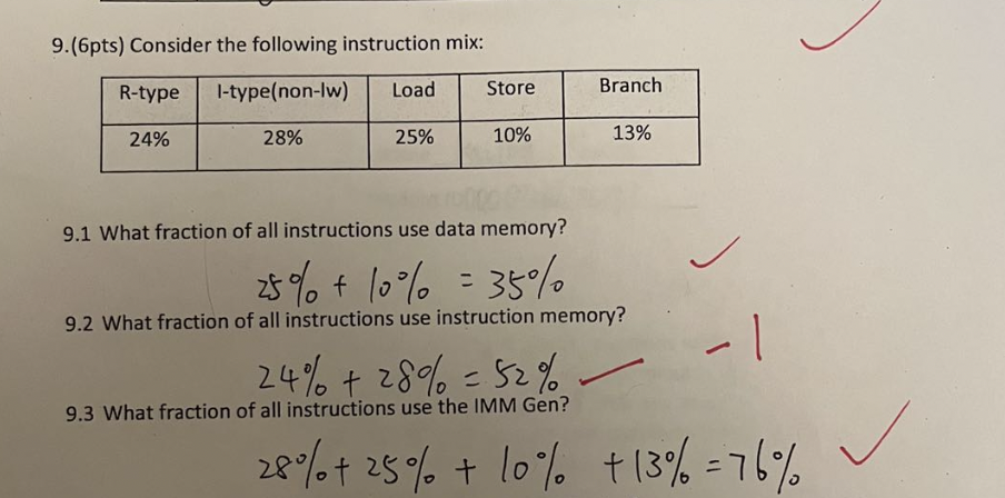 Solved 9.(6pts) Consider the following instruction mix: 9.1 | Chegg.com