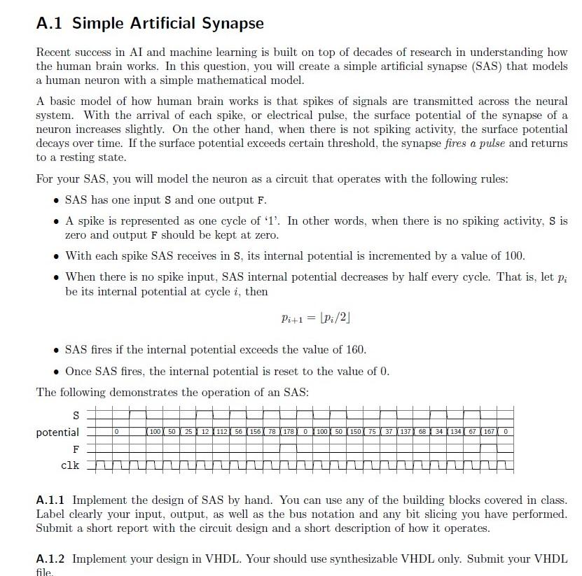 Solved A.1 Simple Artificial Synapse Recent success in AI | Chegg.com