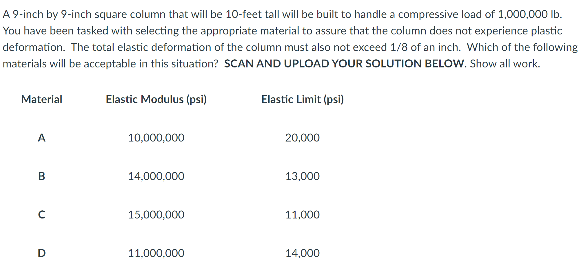 Solved A 9-inch by 9-inch square column that will be 10-feet | Chegg.com