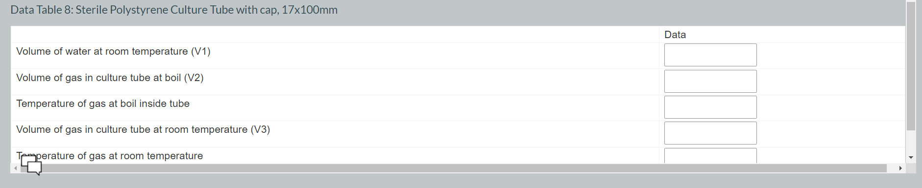 Solved Data Table 8: Sterile Polystyrene Culture Tube with | Chegg.com
