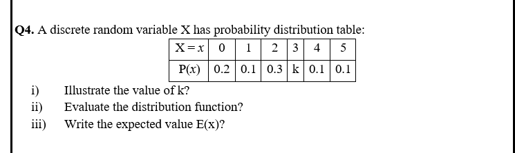 Solved Q4. A discrete random variable X has probability | Chegg.com