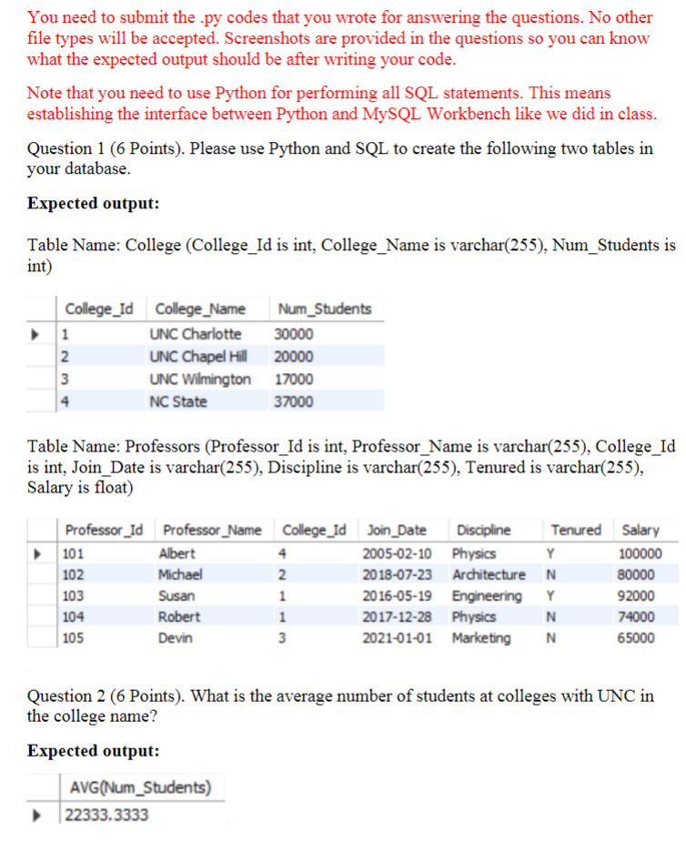 Solved You need to submit the .py codes that you wrote for | Chegg.com
