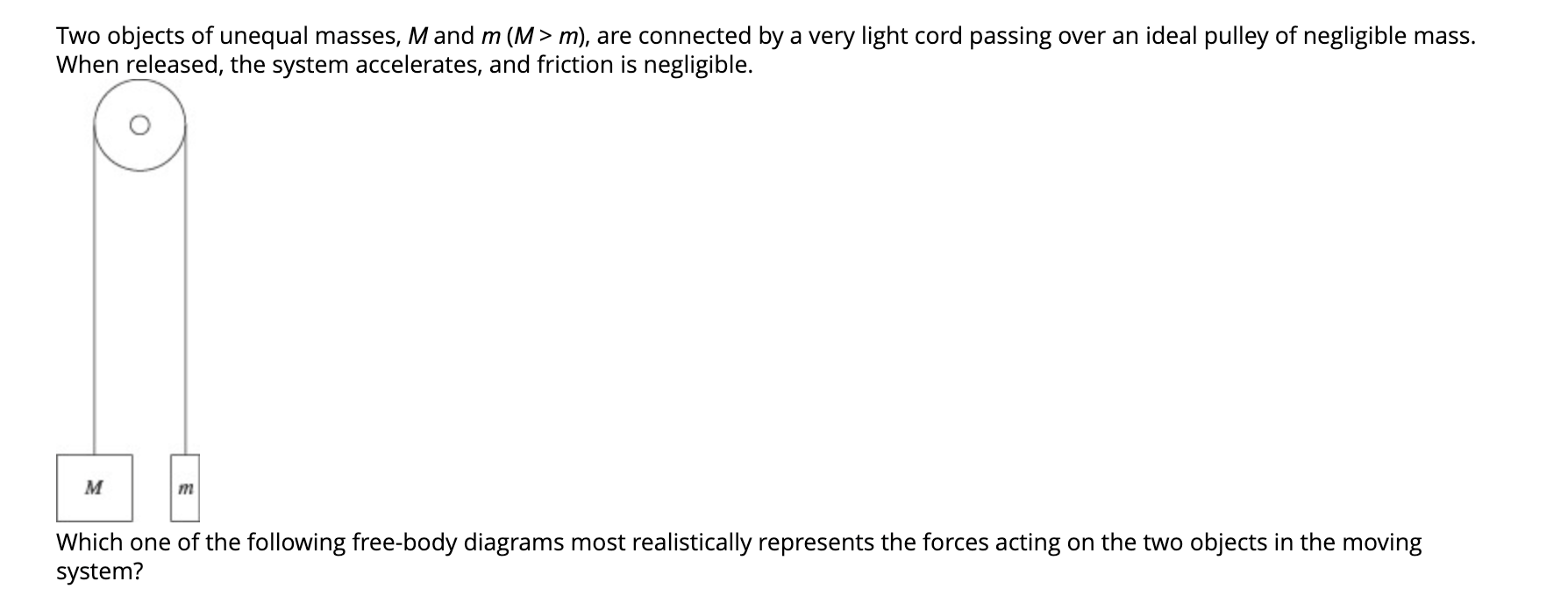 Solved Two Objects Of Unequal Masses M And M M M Are