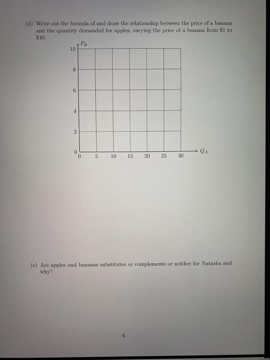 Solved 2. Natasha's preferences are represented by the | Chegg.com