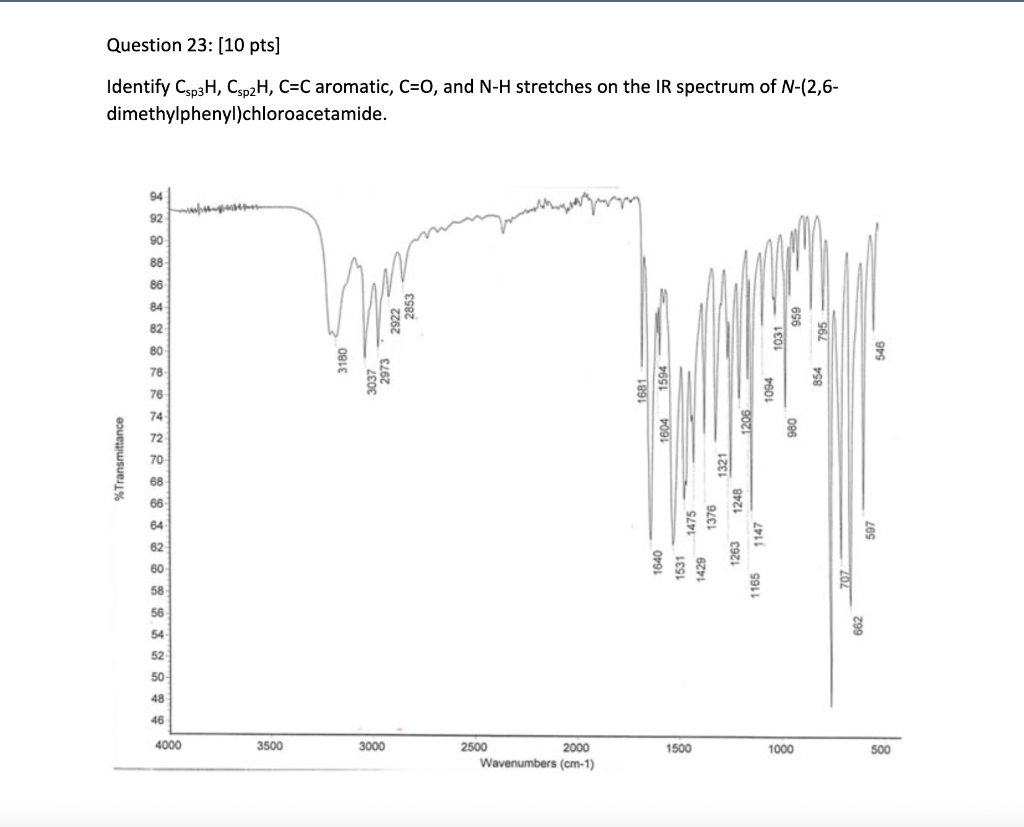 Solved Identify Csp3H,Csp2H,C=C aromatic, C=O, and N−H | Chegg.com