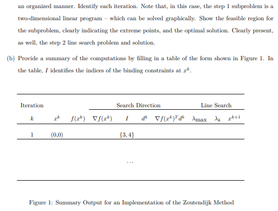 Solved The following algorithm is typical of feasible | Chegg.com