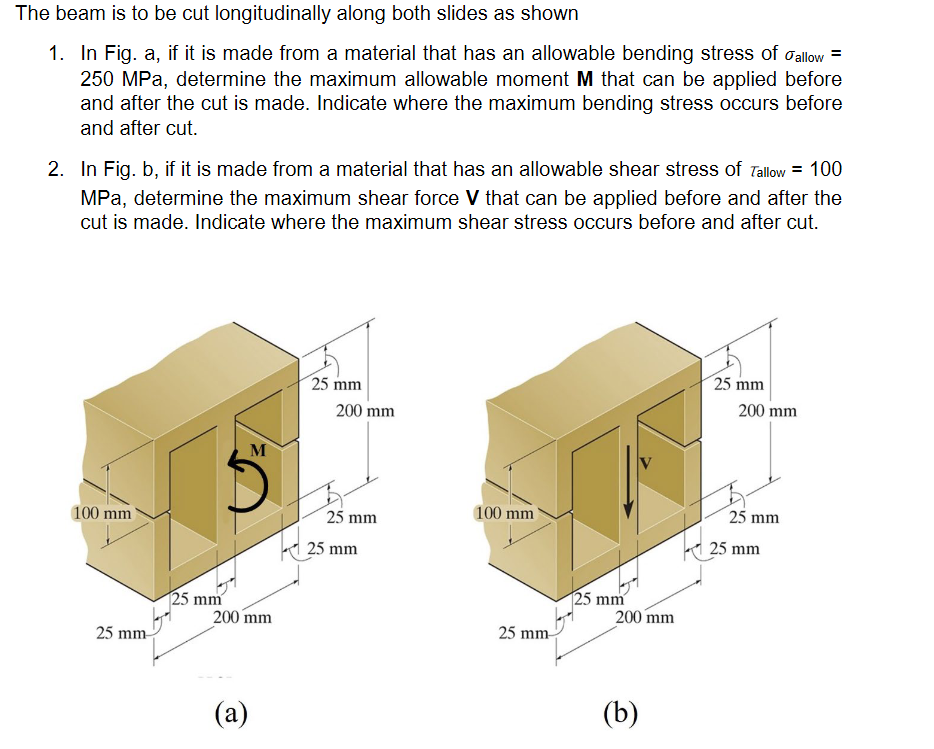Solved The beam is to be cut longitudinally along both | Chegg.com
