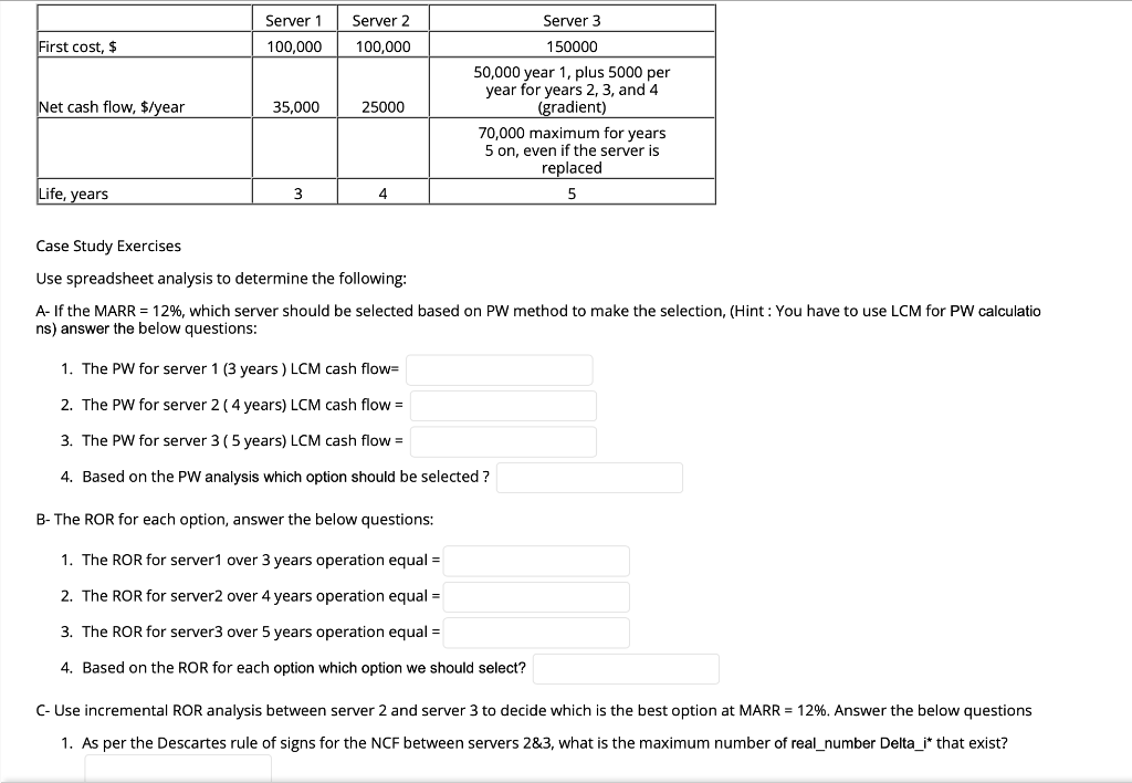 Solved Case Study Exercises Use spreadsheet analysis to | Chegg.com
