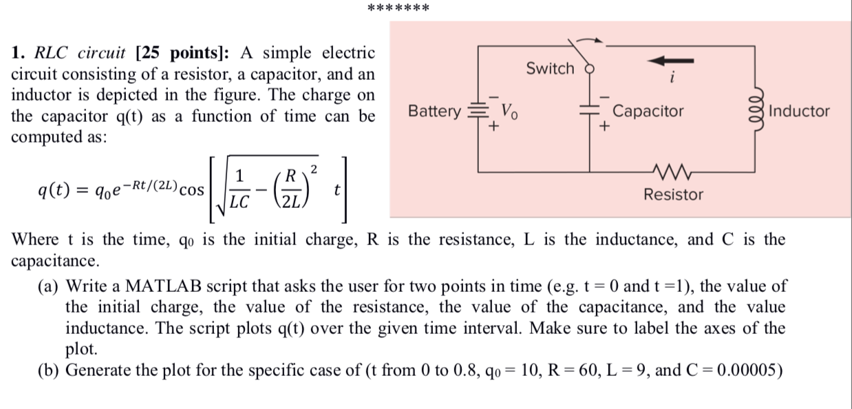 Switch 1. RLC circuit [25 points]: A simple | Chegg.com