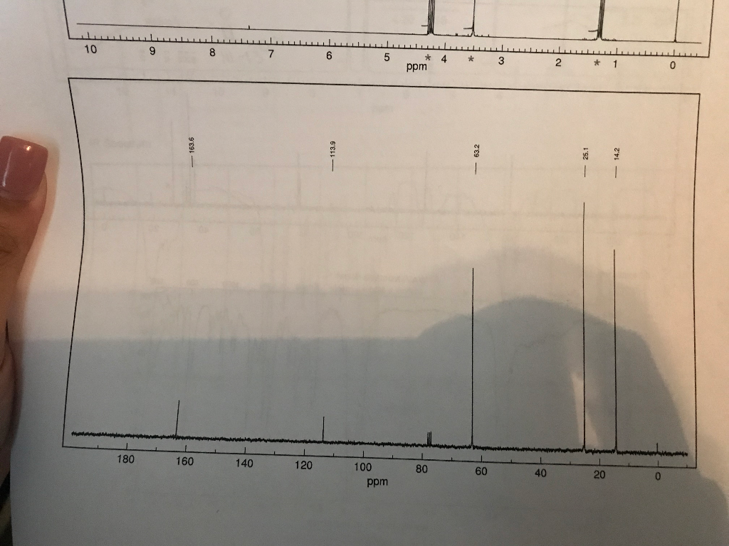 Solved C5H7NO2 0 20 10 43 430 438 13 45 358 350 35 130 109 | Chegg.com