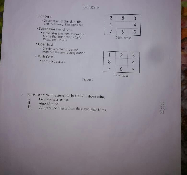 8-Puzzle 3 2 States: Description of the eight tiles | Chegg.com
