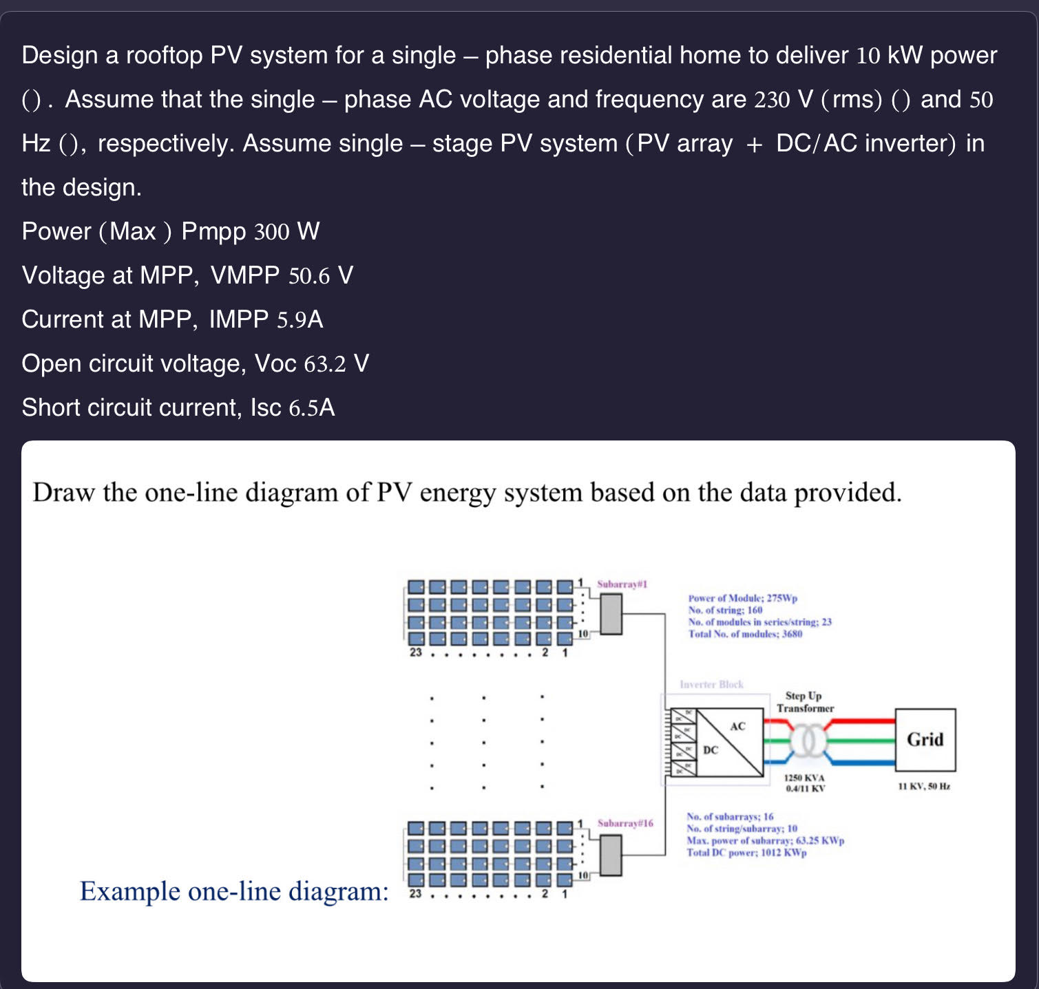 Solved Design a rooftop PV system for a single - ﻿phase | Chegg.com