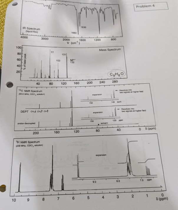 Solved Problem 4 IR Spectrum ud 1600 LL 4000 2000 1600 1200 | Chegg.com