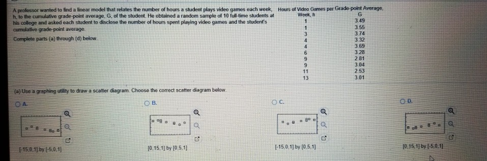 Solved 3.49 A professor wanted to find a linear model that | Chegg.com