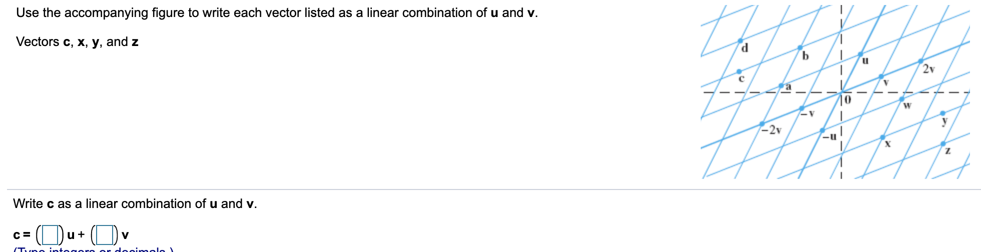 Solved Use the accompanying figure to write each vector | Chegg.com