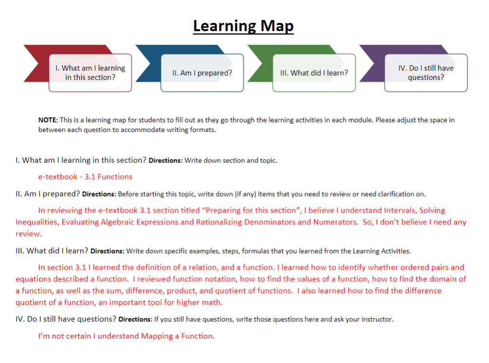 M02 Discussion - Learning Mapthis is just a | Chegg.com