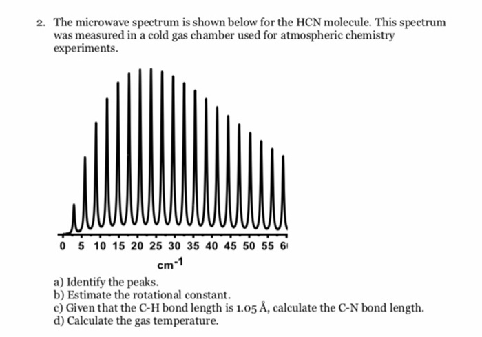 2. The microwave spectrum is shown below for the HCN | Chegg.com