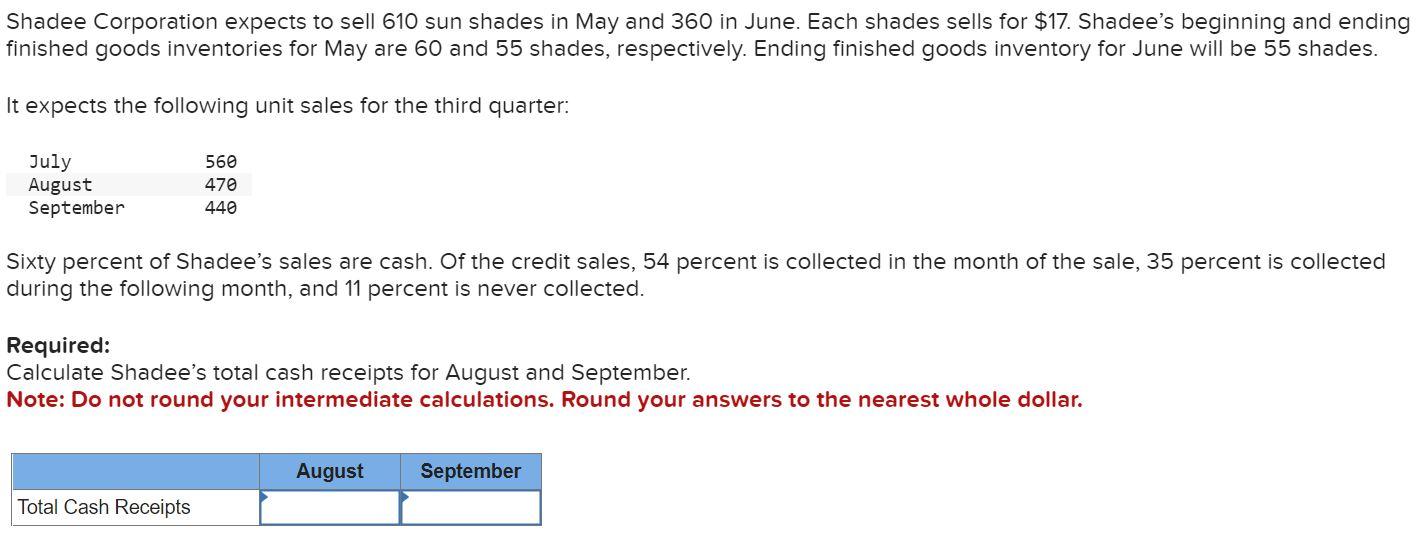 Solved Shadee Corporation expects to sell 610 sun shades in | Chegg.com
