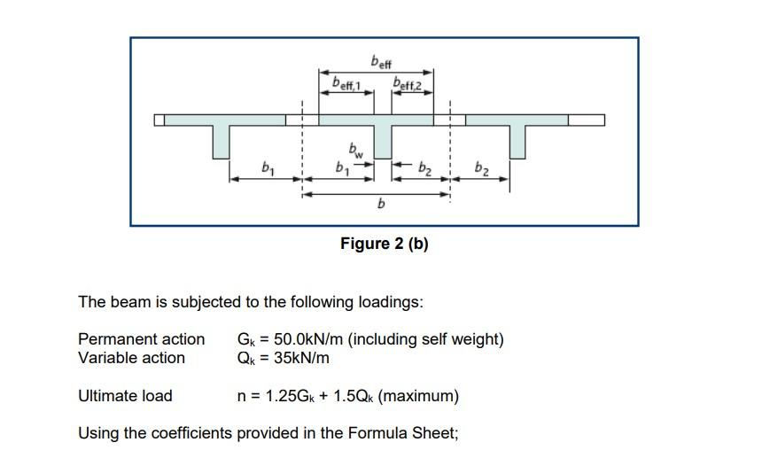 Solved 1. Figure 1 (a) represents the cross-section of a | Chegg.com