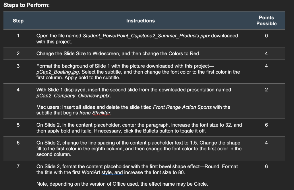 Solved Steps to Perform: Step Instructions Points Possible 1 | Chegg.com
