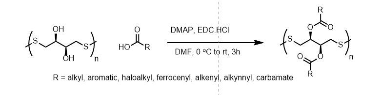 Solved Please draw detailed mechanism for this reaction | Chegg.com