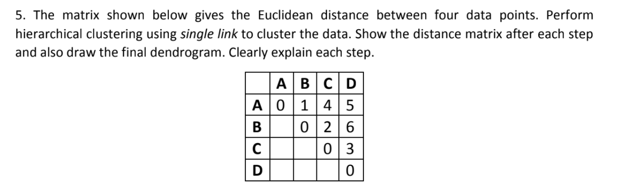 Solved 5. The matrix shown below gives the Euclidean | Chegg.com