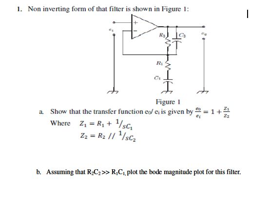 Solved 1. Non inverting form of that filter is shown in | Chegg.com