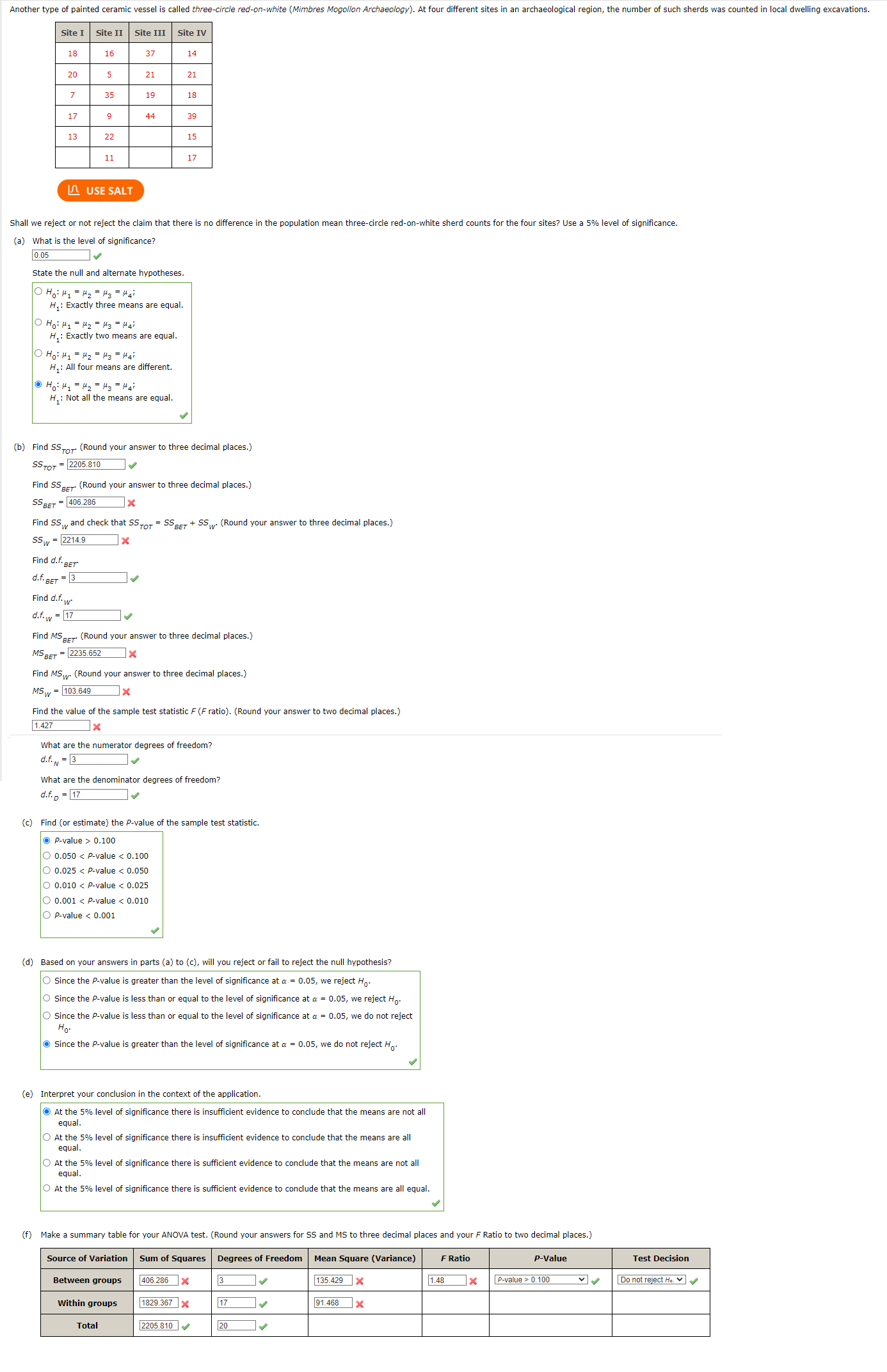 Solved Red X S Indicate Icorrect Answers Green Checks