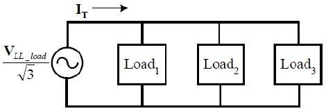 Solved HW2_Q4: A balanced three-phase source supplies power | Chegg.com
